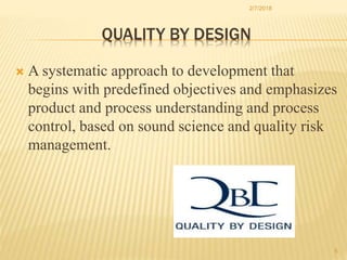 quality by design | PPTX