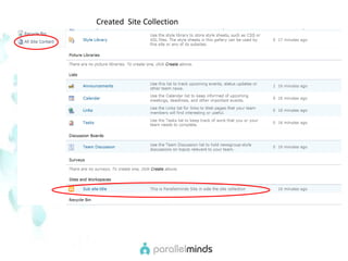 Sharepoint 2010 Object model topology | PPT
