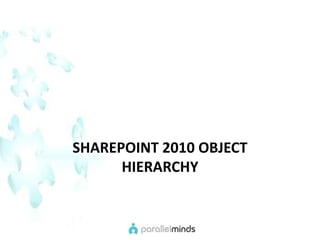 Sharepoint 2010 Object model topology | PPT