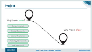 Project Management Tutorial | PMP Certification | Edureka | PDF