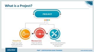 Project Management Tutorial | PMP Certification | Edureka | PDF