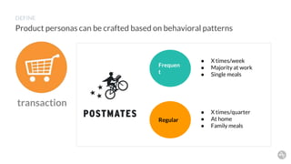Understanding Users at Scale with Product Analytics | PPT