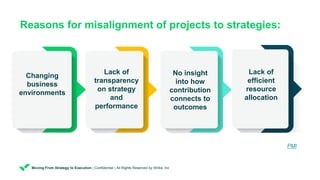 Moving from Strategy to Execution | PPTX