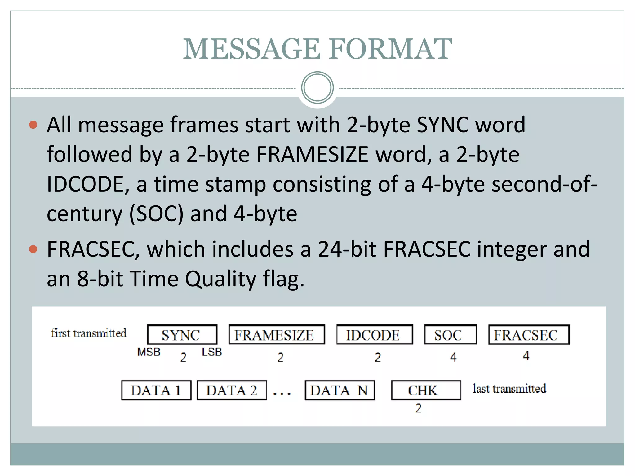 A overview on WAMS/PMU. | PDF
