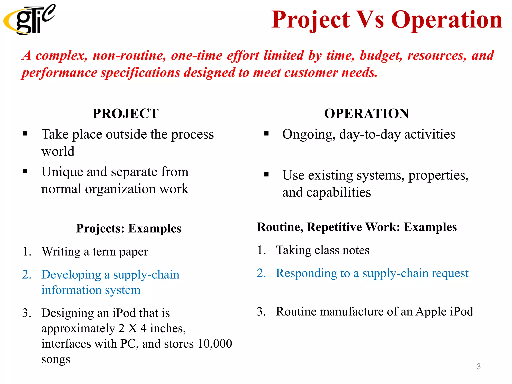PM using P6 | PDF | Computer Software and Applications | Computing