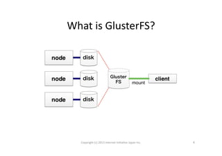 pmux | PDF