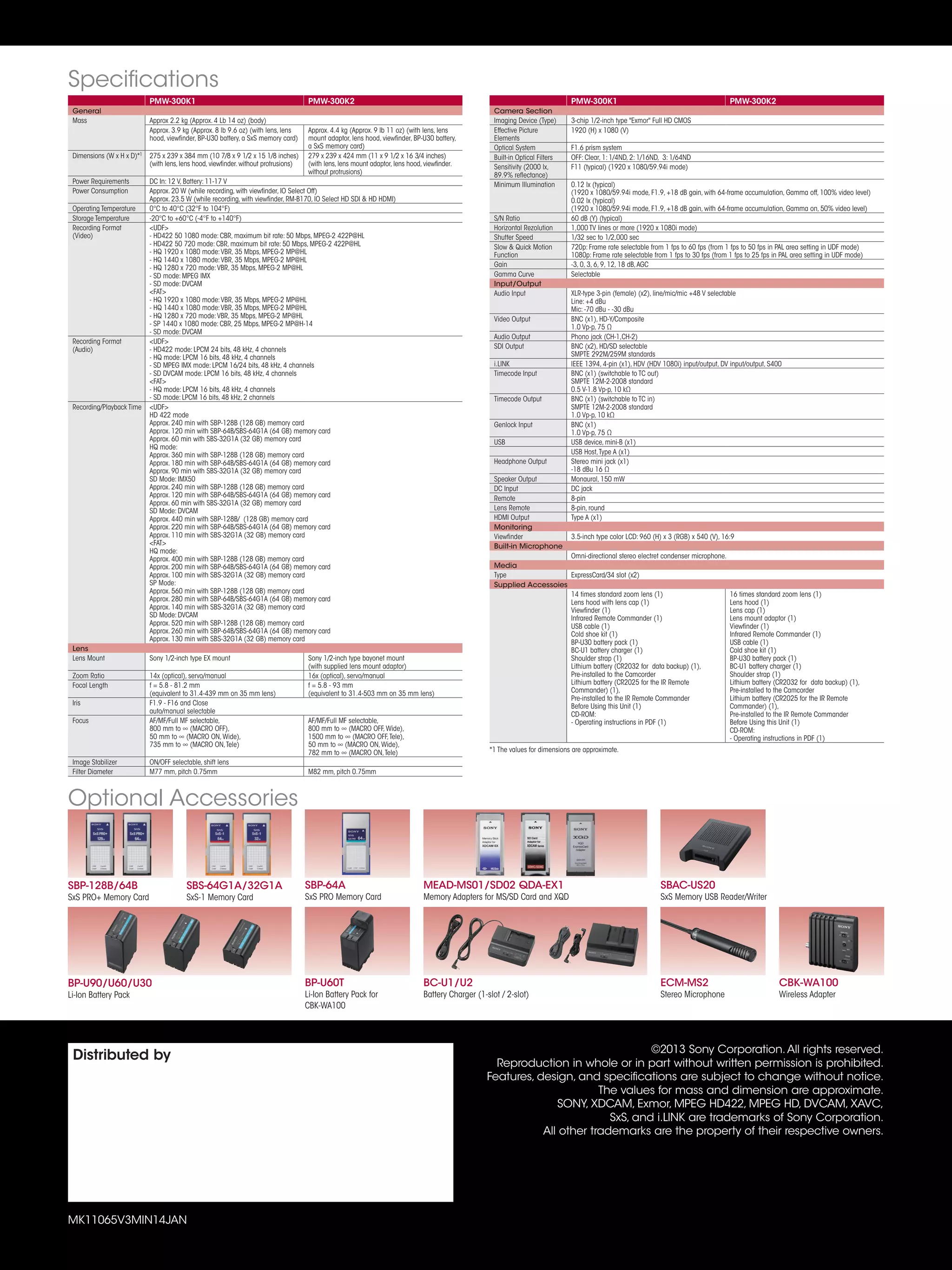 Sony PMW-300 | PDF