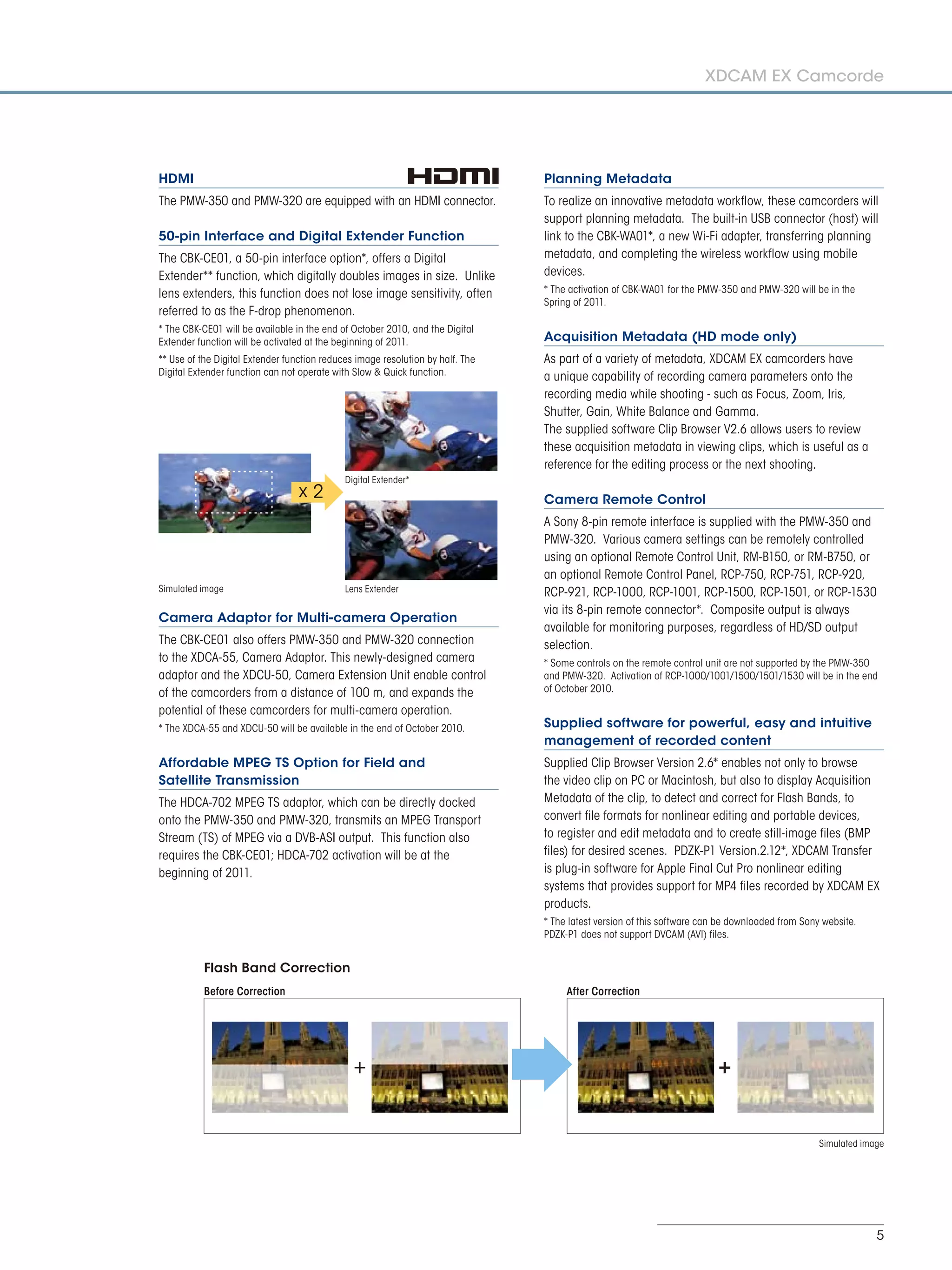 Sony PMW-320 Camcorder | PDF