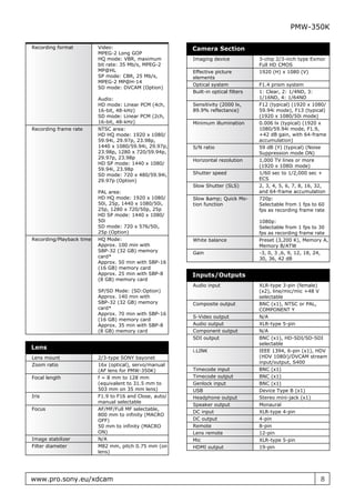 Sony PMW-350K | PDF