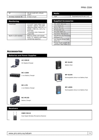 Sony PMW-350K | PDF