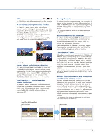 Sony PMW-350 and PMW-320 | PDF