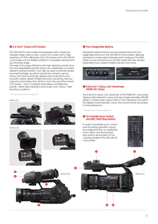 Sony PMW-EX3 | PDF