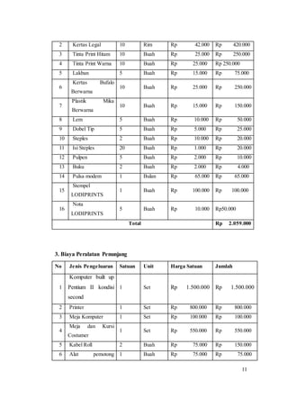 Pmw lodiprints 2016 | DOCX