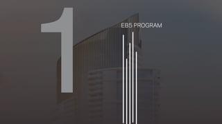 EB5 Visa Presentation Paramount Miami World Center Development | PPT