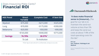 Building a Clinical NGS Program | PDF