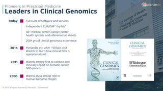 Building a Clinical NGS Program | PPT