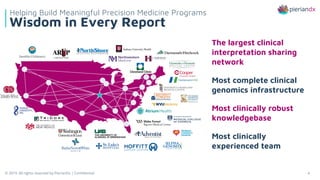 Building a Clinical NGS Program | PDF