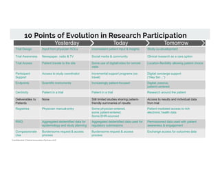 Evolution in the Role of Patient Participation in Clinical Research | PPT