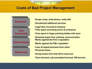 A/E Project Management Optimization-Part Three | PPT