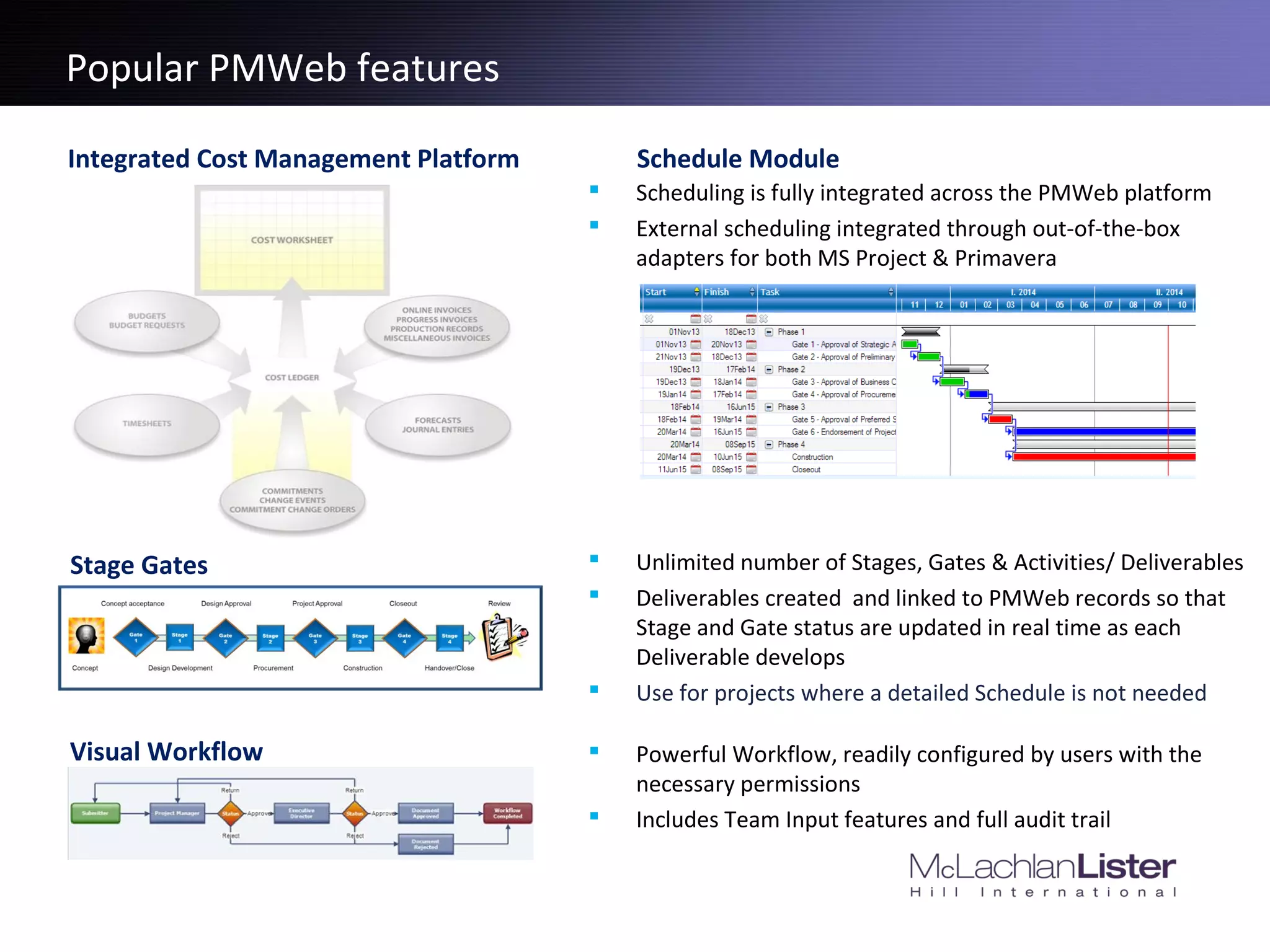 Introduction to PMWeb | PPT
