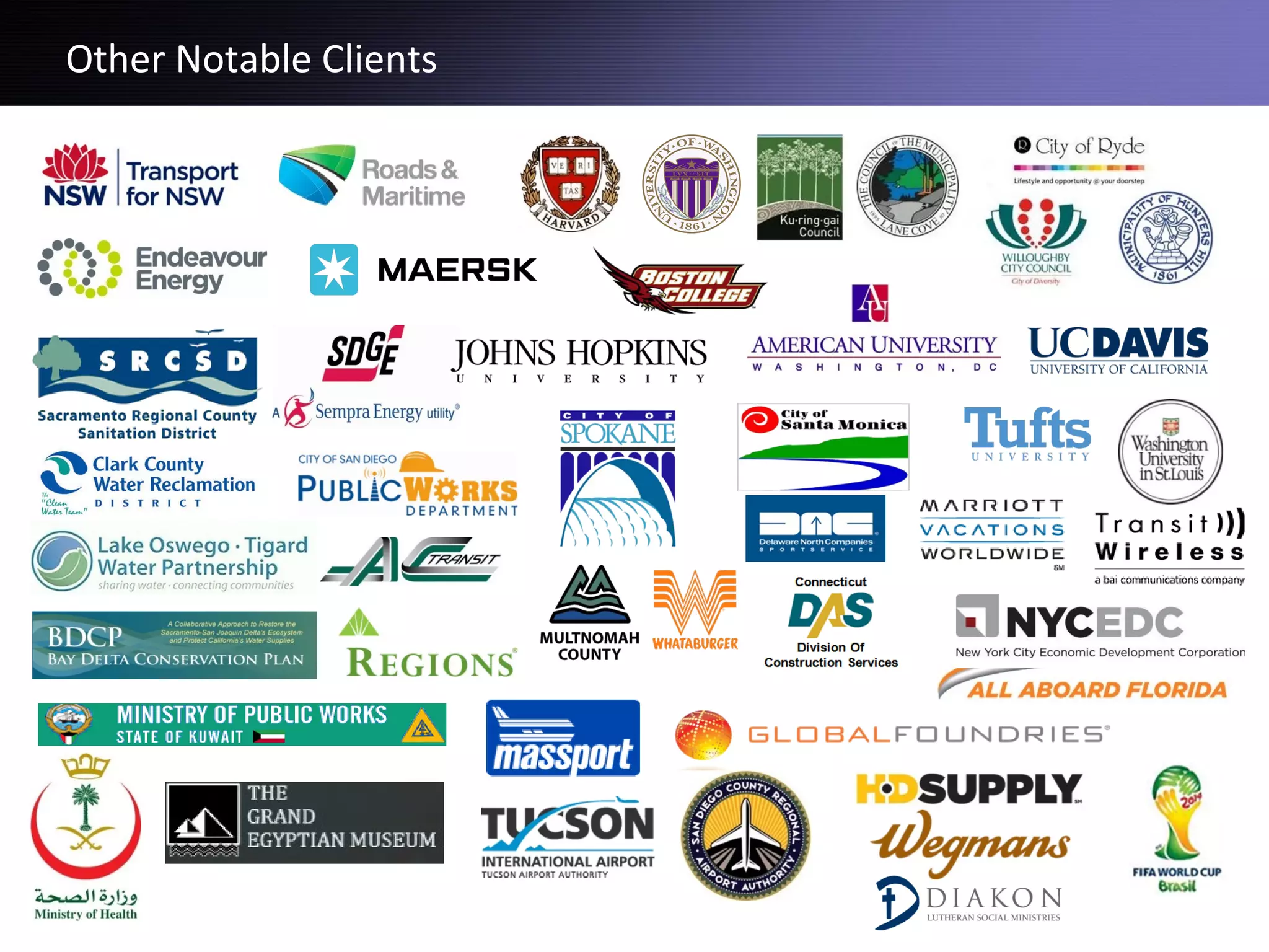 Introduction to PMWeb | PPT