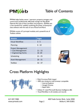 PMWeb: Product Guide | PDF