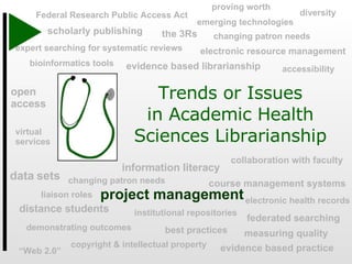 Project Management for Academic Health Science Libraries - An ...