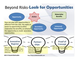 Project Manager with the Business Sense | PPT