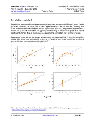 Impact of correlation on risks in programs and projects | PDF