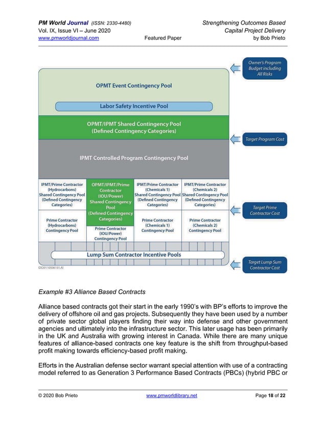 Strengthen outcome based capital project delivery | PDF