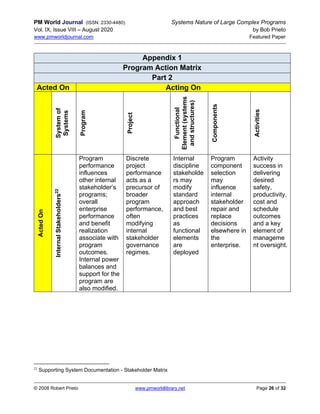 Systems nature of large complex projects | PDF
