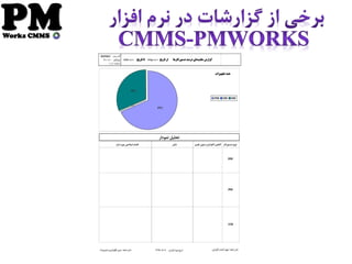 CMMS-PMWorks Reports | PPT