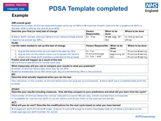 Improving services, leading change – implementing change in rapid ...