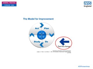 Improving services, leading change – implementing change in rapid ...