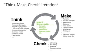 Product Management workshop | PPTX