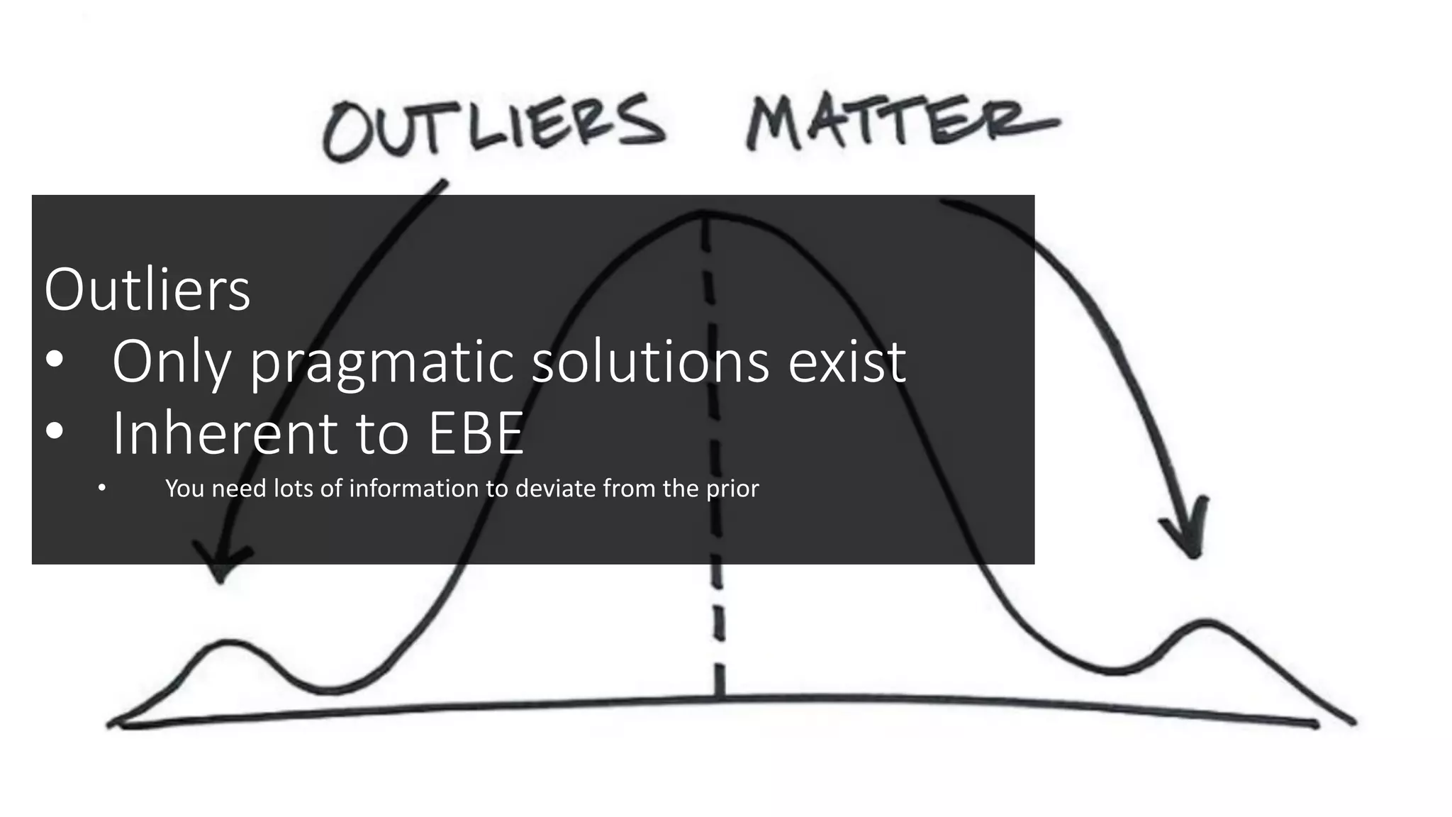 Model-informed precision dosing using non-linear mixed effects models: an identification or ...