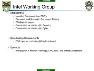 Pmx 15 ipc intel our brief | PPT
