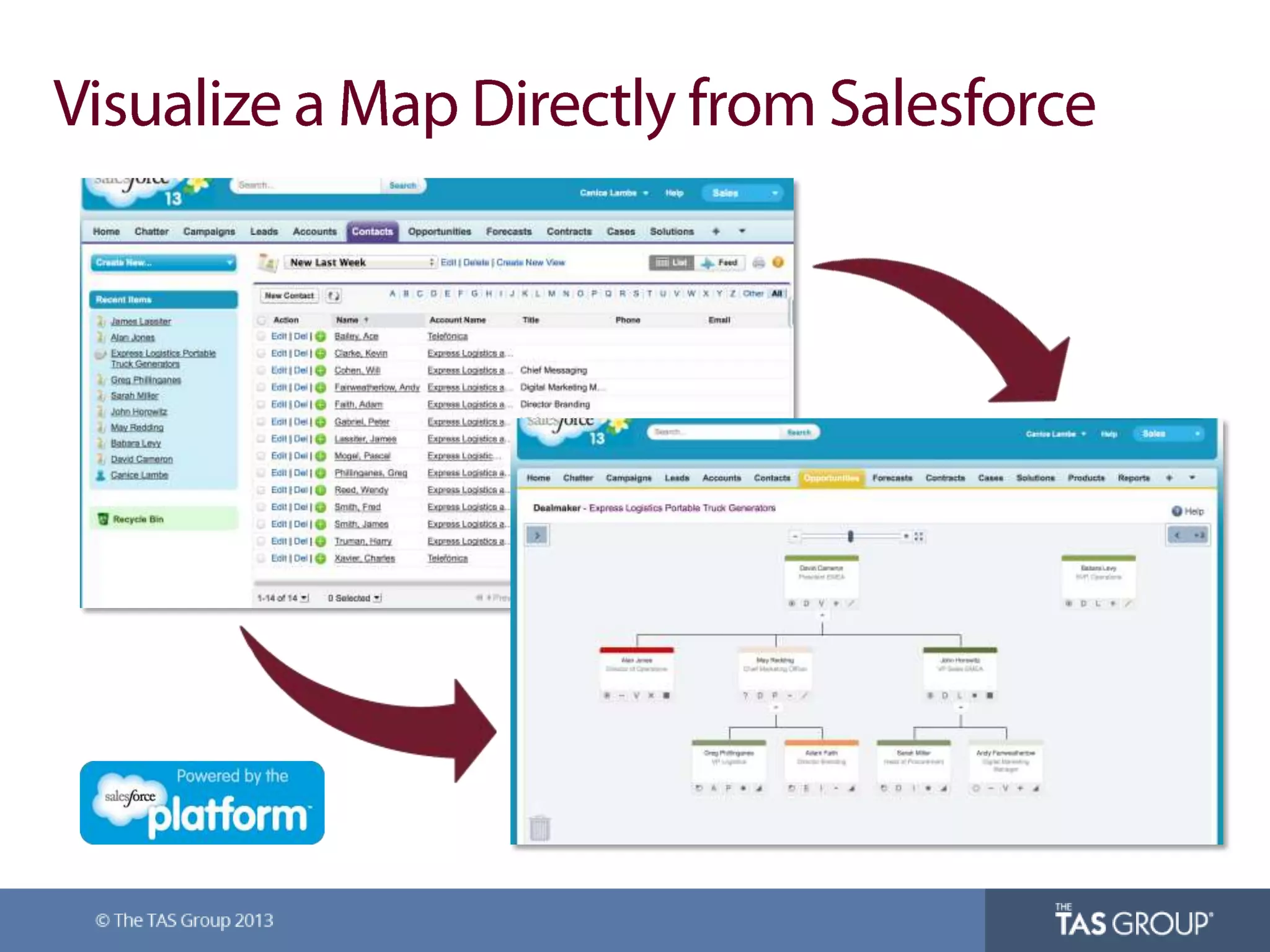Sales Webinar | Visualize the Political Map in Salesforce | PPTX
