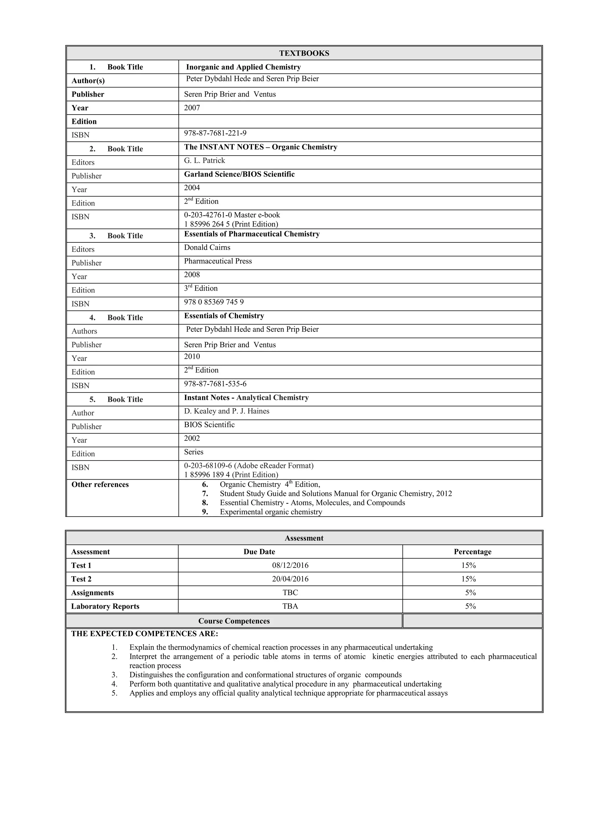 Pmy 2100 course handbook 2014 | PDF