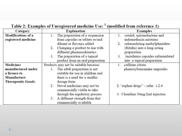 PMY 6120_1-2-Pharmaceutical Formulation Systems_Compound and Dispensing ...