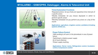 GSM/GPRS, Datalogger, Alarms & Telecontrol Unit | PPT