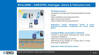GSM/GPRS, Datalogger, Alarms & Telecontrol Unit | PPT