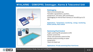 GSM/GPRS, Datalogger, Alarms & Telecontrol Unit | PPT