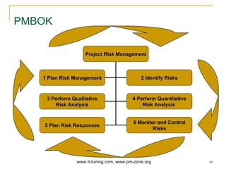 Risk_methodologies | PPT