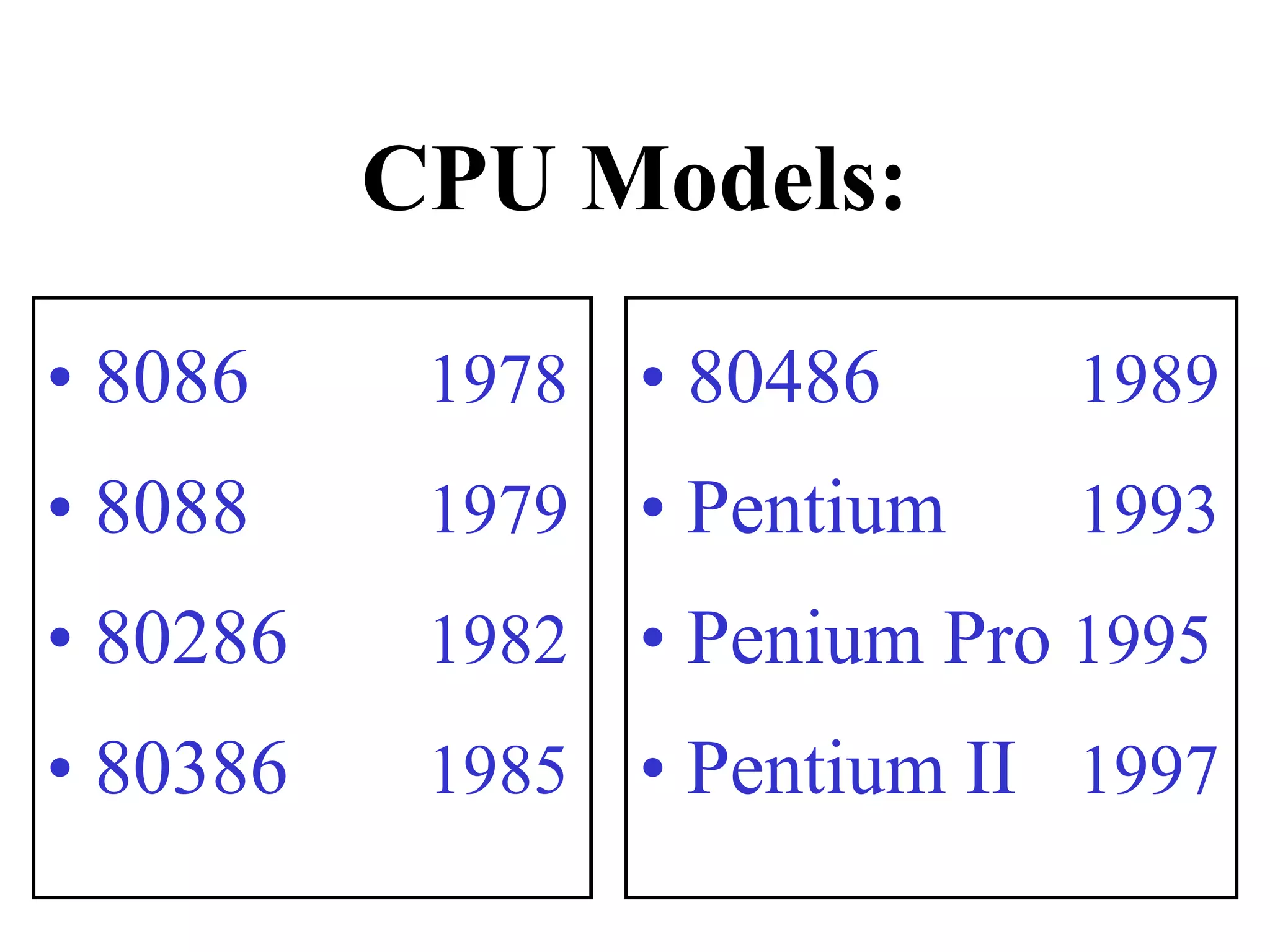 Peter Norton - Introduction to computers - Part 2 | PPTX