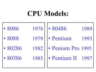 Peter Norton - Introduction to computers - Part 2 | PPTX