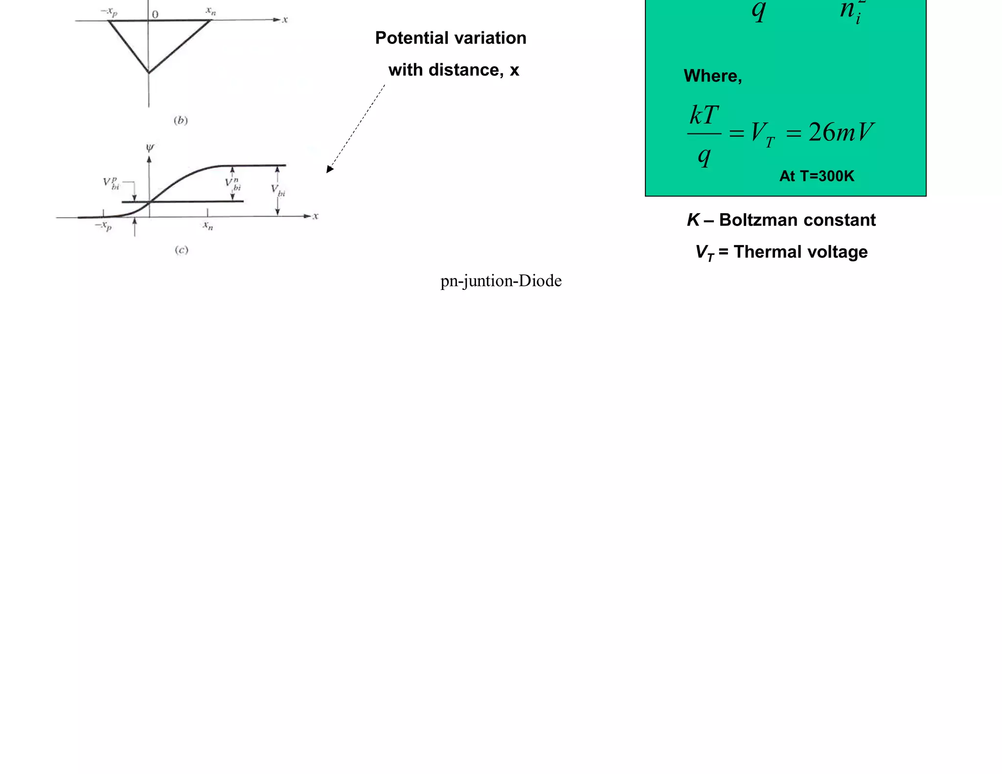 pn-diode (1).pdf