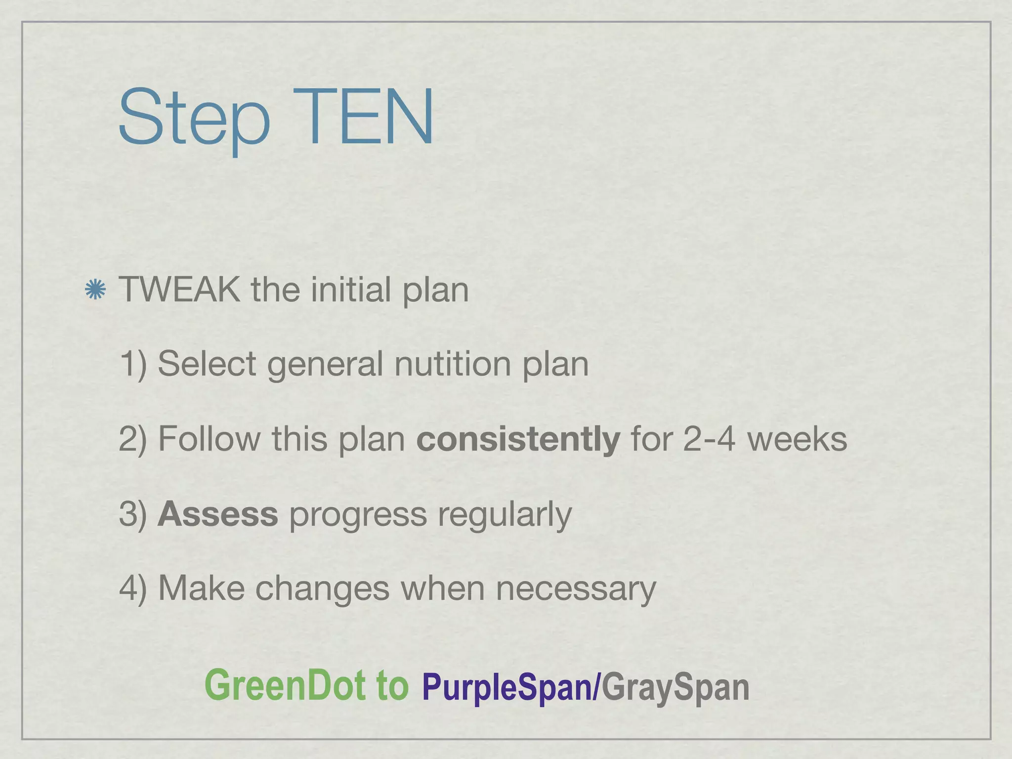 Proven Steps to Healthy Eating | PPT