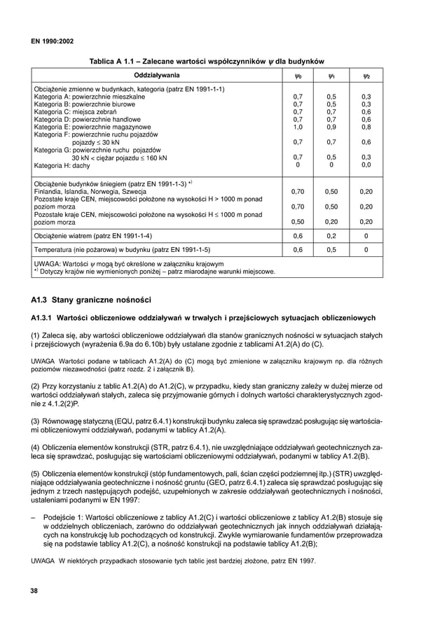 PN-EN 1990_ 2004 - Podstawy projektowania konstrukcji.pdf | Civil ...