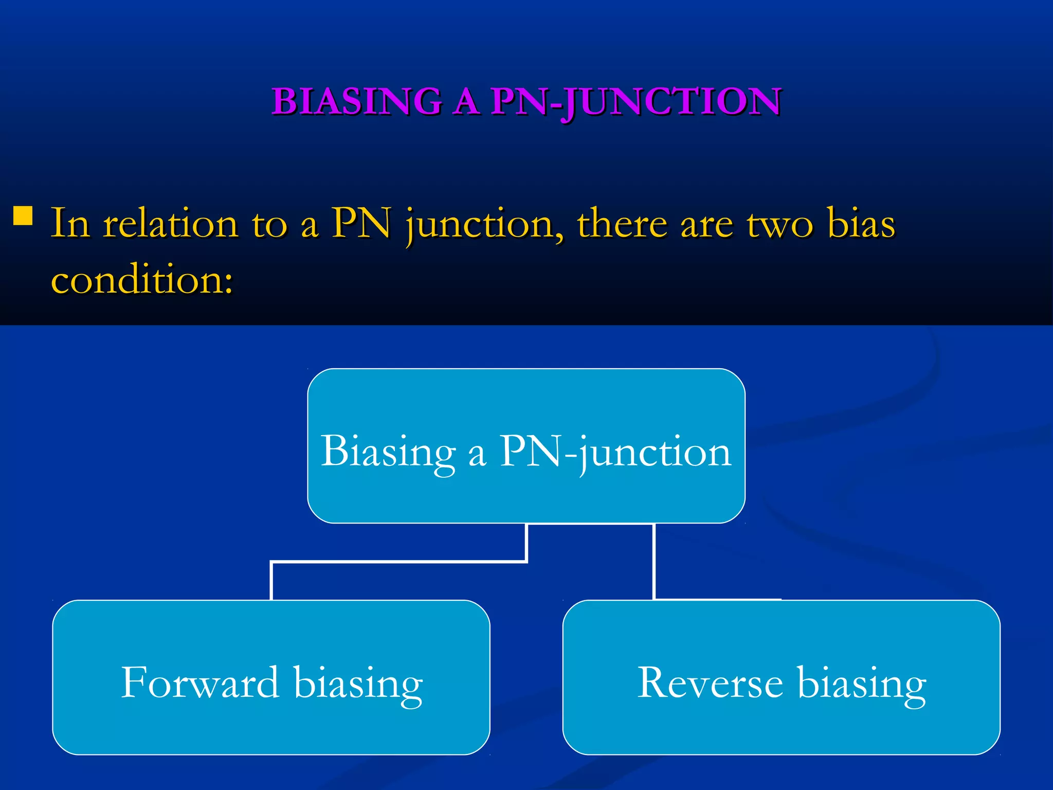 PN JUNCTION | PPT